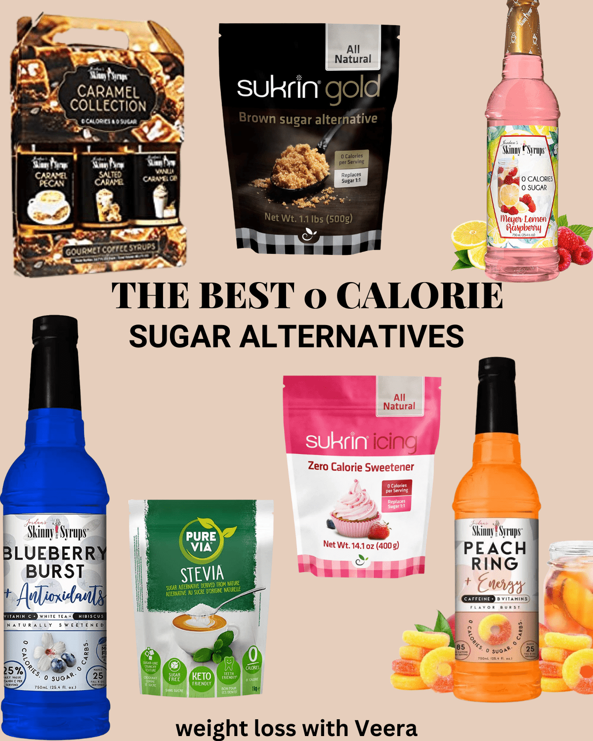 The best 0 calorie sugar alternatives for weight loss - Weight Loss ...